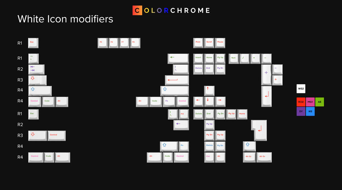 GMK Colorchrome - White Mods